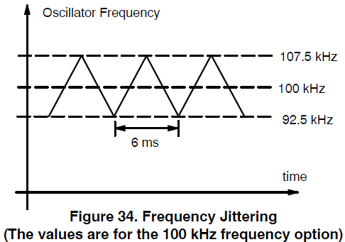 NCP1271的使用_1271a电源电路图-CSDN博客