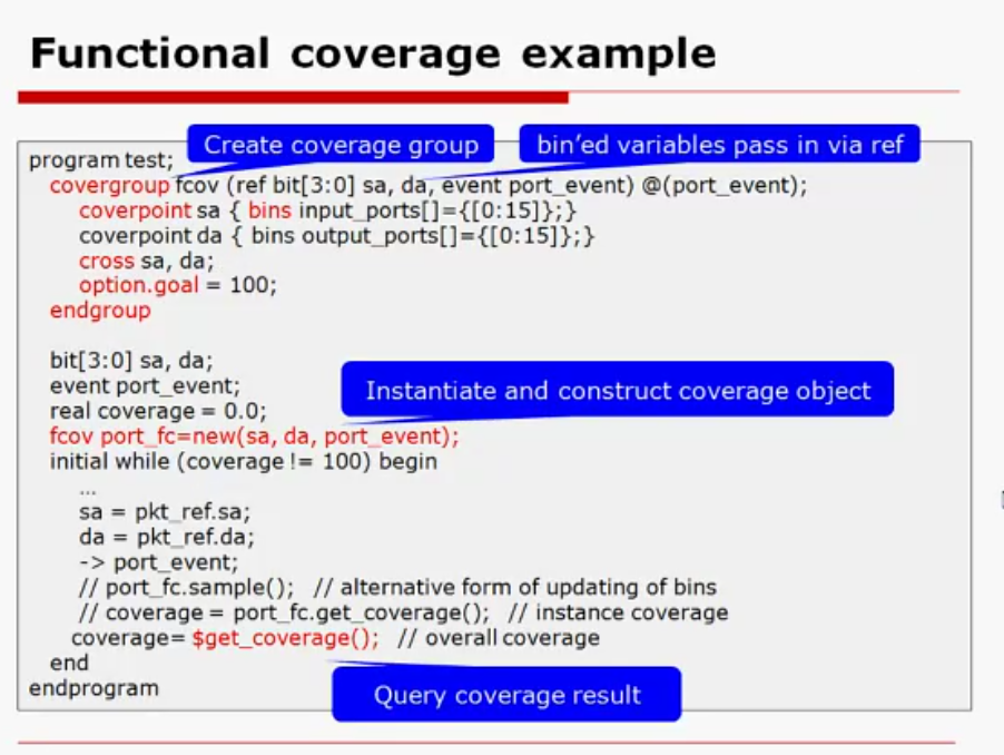 System Verilog学习笔记_运维_塔克拉玛与大兴安岭的博客-CSDN博客
