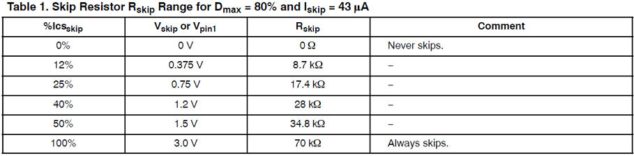 NCP1271的使用_1271a电源电路图-CSDN博客