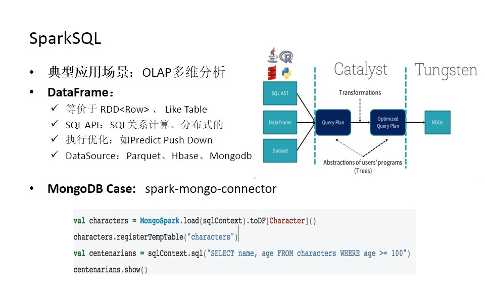 当Spark遇上TensorFlow分布式深度学习框架原理和实践_tensorflow spark-CSDN博客