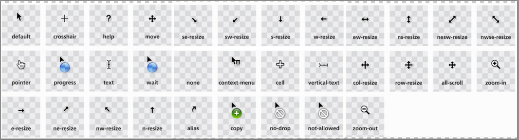 鼠标样式：cursor属性值（含自定义光标图案） - 代码篇_cursor 图片-CSDN博客