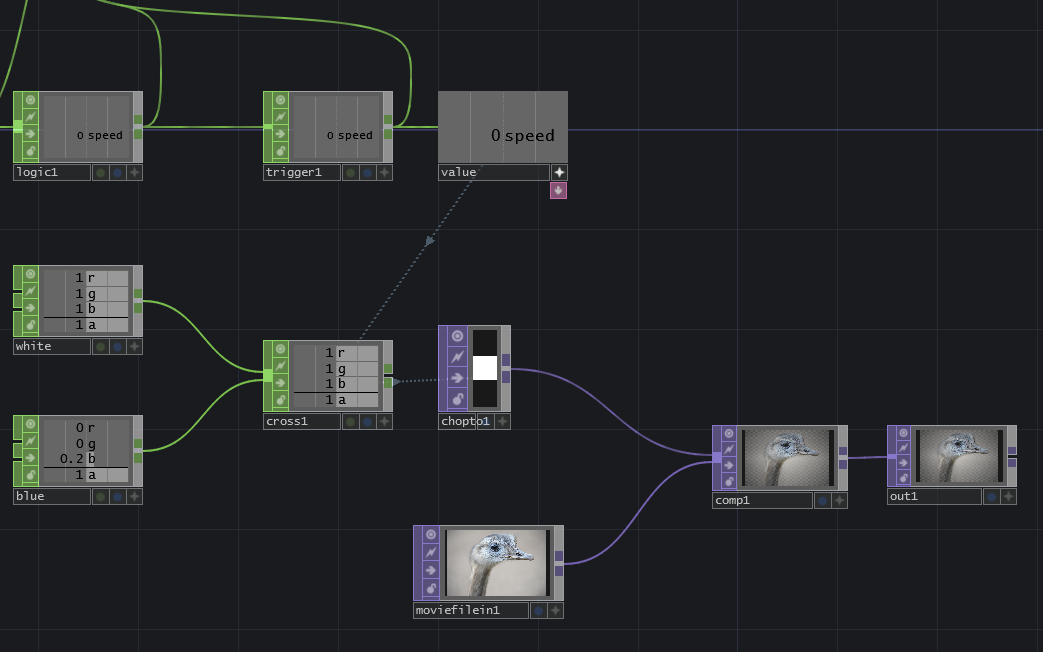 【TouchDesigner笔记】NO.2_touchdesiger里的level-CSDN博客