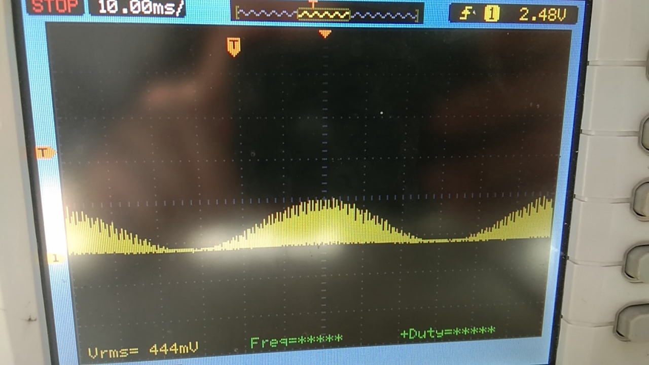 STM8学习笔记---利用PWM功能输出SPWM波_stm8 spwm-CSDN博客