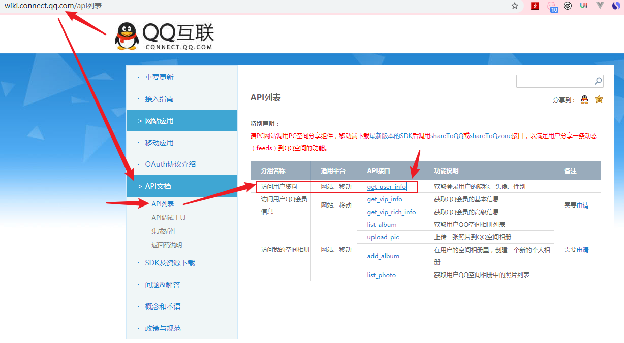 Spring Security OAuth2.0 认证协议【15】实现QQ第三方登录_oauth2实现登录接口-CSDN博客