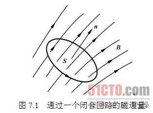 量子力学 or 线性代数（Stern-Gerlach实验）？_stern-gerlach实验h原子-CSDN博客