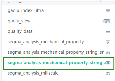 elementUI --- el-select 下拉框右侧放提示文字_element select 备注-CSDN博客