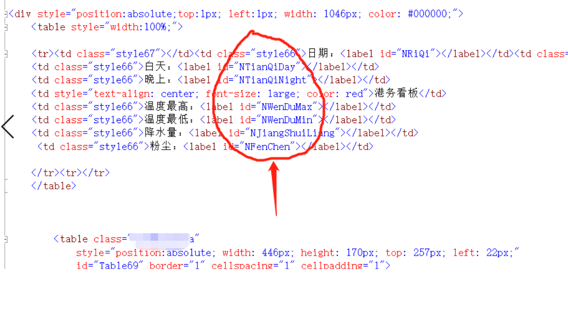 WebForm table表格的应用_webform主從表-CSDN博客