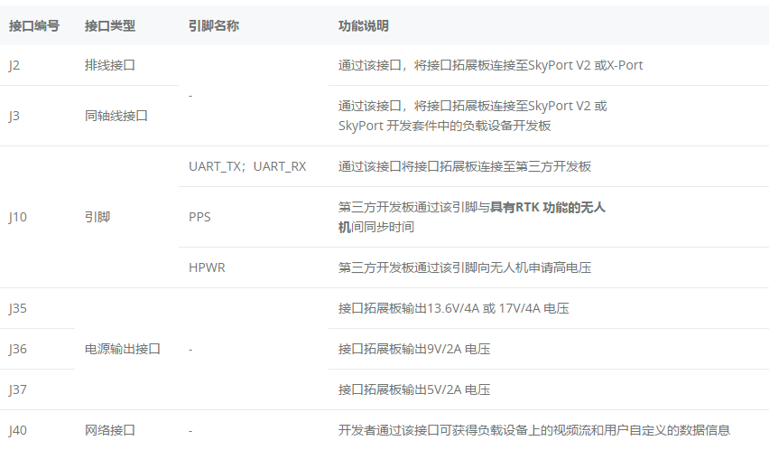 了解PSDK-CSDN博客