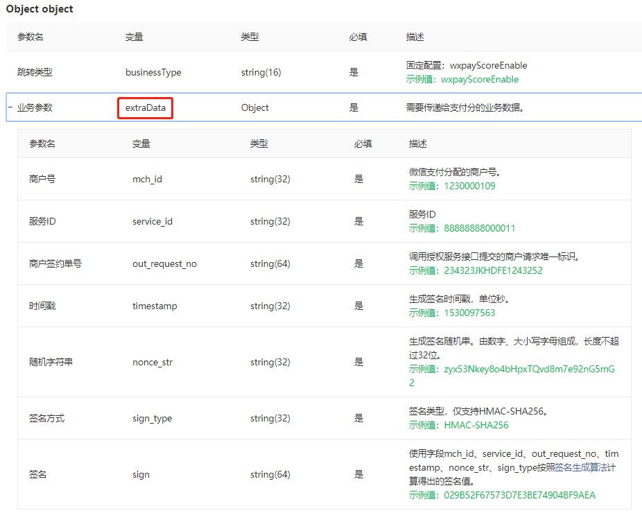 【实战】 对接微信支付分（前端小程序、后端java） 【一】_wx.openbusinessview-CSDN博客