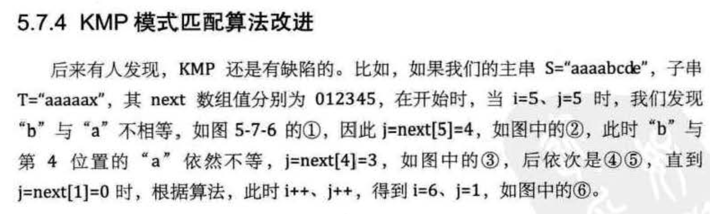 KMP算法（三）：算法改进_kmp改进算法-CSDN博客