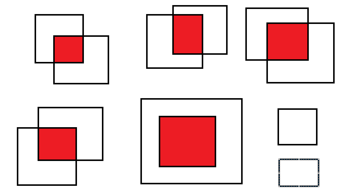 YOLO v2目标检测详解二 计算iou_yolo格式数据集计算iou 脚本-CSDN博客