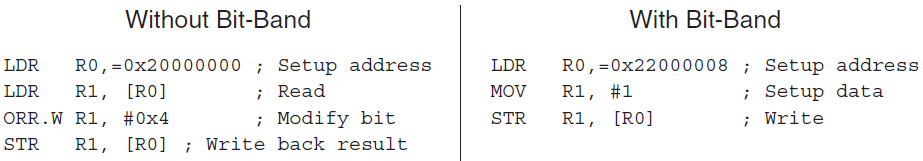 Cortex‐M3 位带(Bit-Band)操作的理解与功能整理_cm3 bit-band信号量-CSDN博客