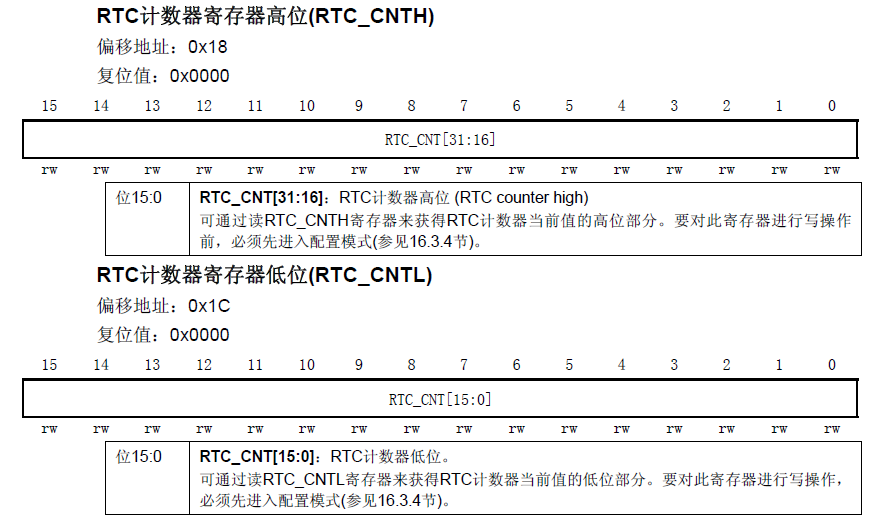 【STM32】RTC时钟学习笔记，库函数和寄存器步骤（可修改时间）_rcc->bdcr-CSDN博客