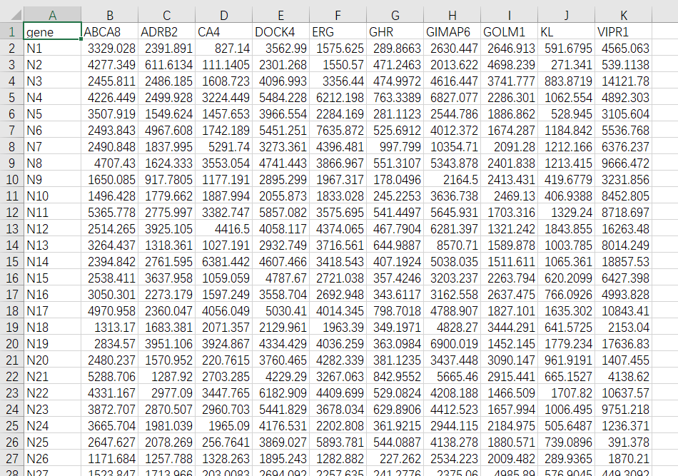 chart.Correlation绘制相关性热图-CSDN博客