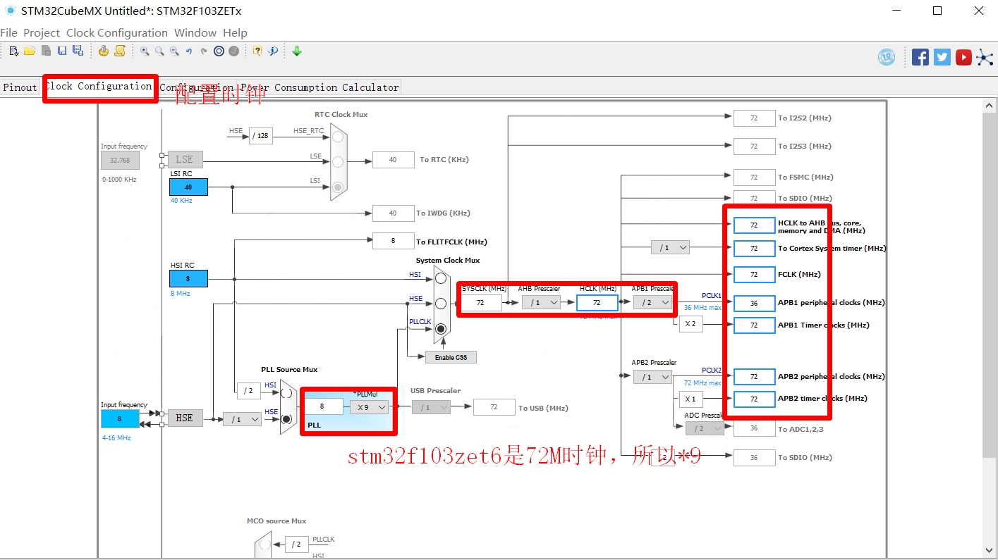 STM32CubeMX新建STM32F103ZET6工程_cubemx生成zet6keil工程-CSDN博客