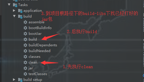 gradle打jar包教程（在idea上）_idea使用gradle打jar包-CSDN博客