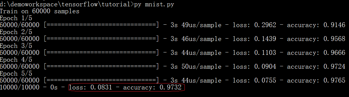 TensorFlow经典入门示例MNIST（识别手写的数字图片）_tensorflow 2.11 mnist-CSDN博客