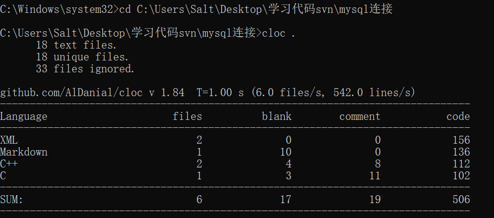 统计代码量方法代码量统计 Csdn博客 