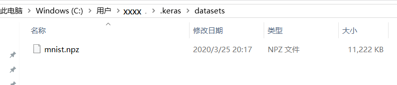 Tensorflow经典入门示例mnist(识别手写的数字图片)tensorflow 211 Mnist Csdn博客