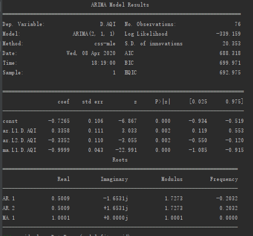 Python构建ARIMA模型_arima参数估计-CSDN博客