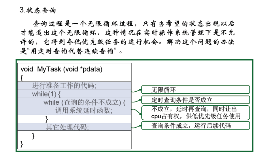 ucos II基础知识概要_ucosii重点是什么-CSDN博客