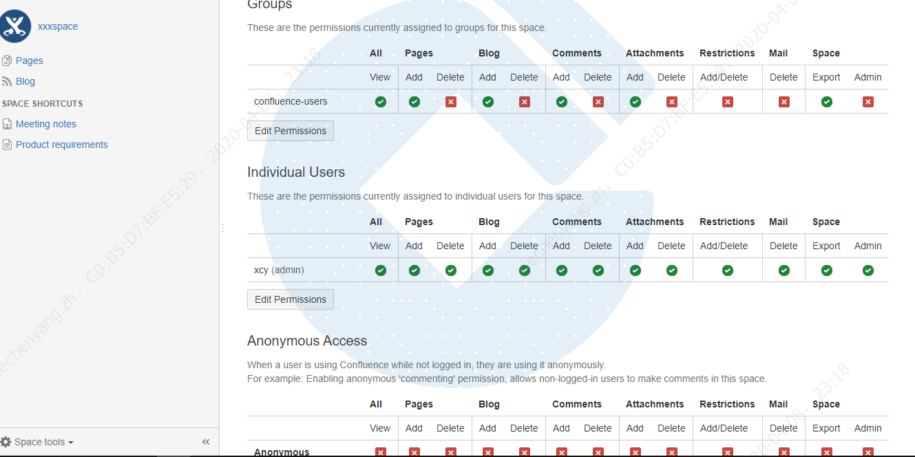 Confluence介绍与使用_confluence使用-CSDN博客