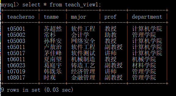 简单学习MySQL视图的创建和管理方法——MySQL 5.7数据库_mysql 5.7 create view algorithm=merge ...