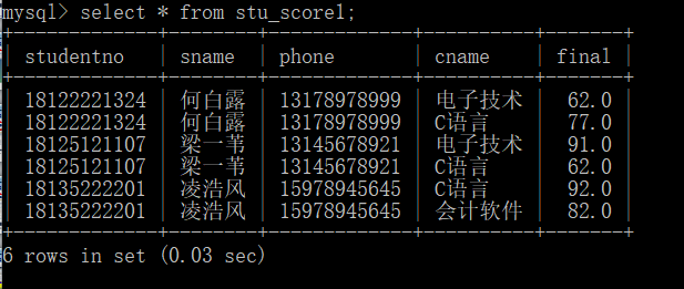 简单学习MySQL视图的创建和管理方法——MySQL 5.7数据库_mysql 5.7 create view algorithm=merge ...