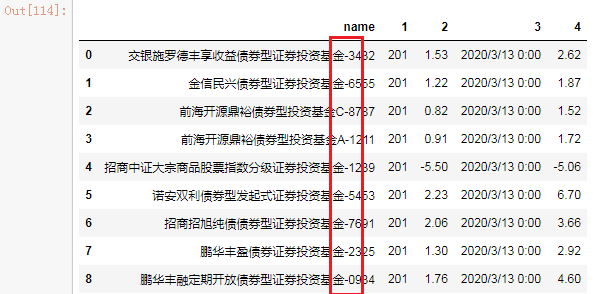 pandas-str-pandas-csdn