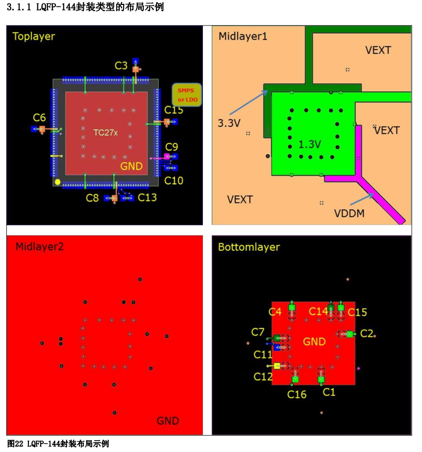 【Aurix系列学习】TC264D最小系统搭建—电源配置_tc264引脚耐压值-CSDN博客