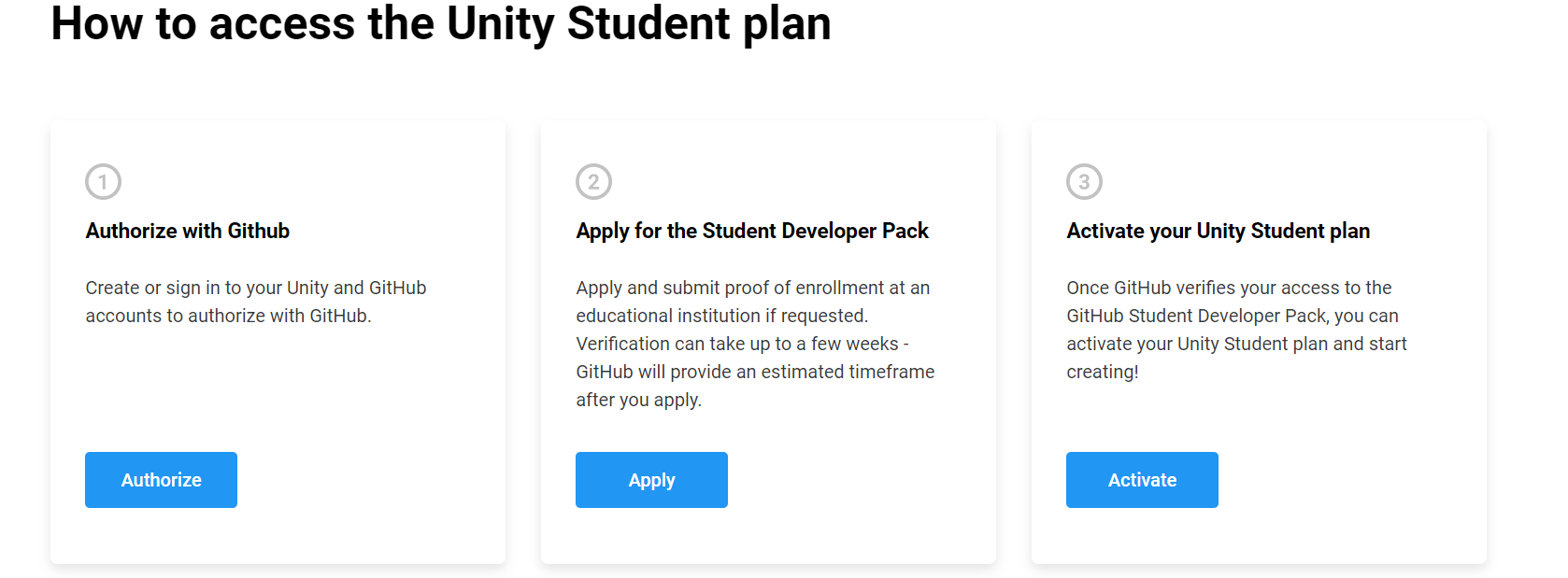 Unity学生认证流程_unity学生认证需要什么材料-CSDN博客
