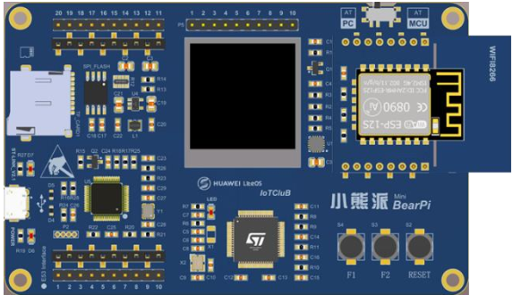LiteOS | 基于LiteOS的智慧农业案例实验分享_小熊派智慧农业的实验流程-CSDN博客