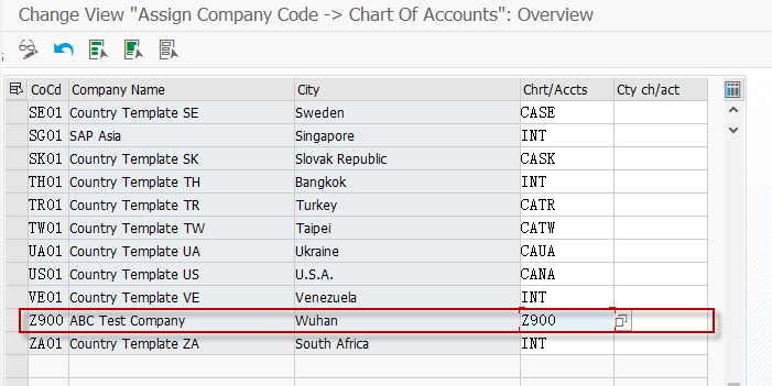 SAP FI 系列 006 : COA 的概念和配置_sap coa-CSDN博客