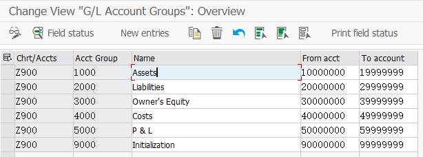 SAP FI 系列 006 : COA 的概念和配置_sap coa-CSDN博客