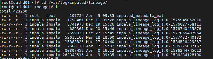 impala&hive大数据平台数据血缘与数据地图(一)-解析impala与hive的血缘日志_impala 血缘-CSDN博客