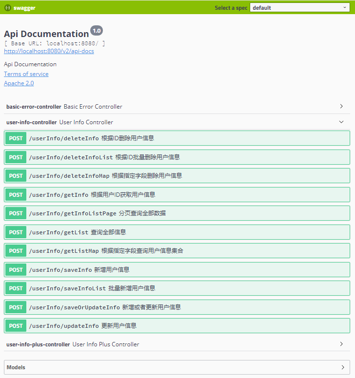 springboot2集成mybatis-plus_springboot2+mybatis plus介绍-CSDN博客