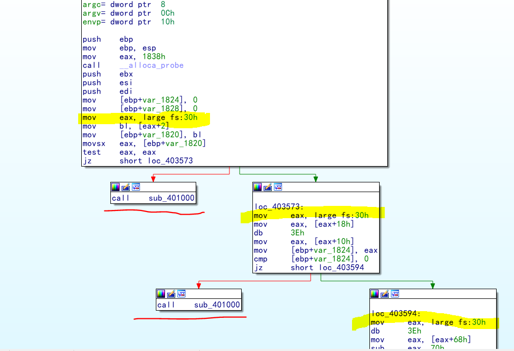 如何绕过反调试技术——学习回顾(1)_pc 反调试绕过-CSDN博客