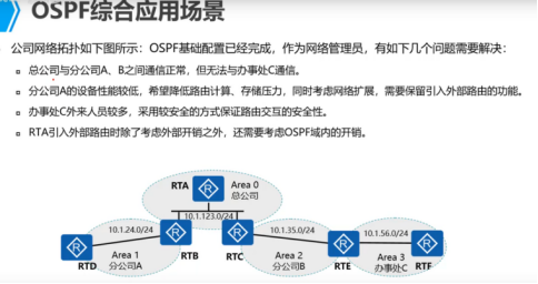 OSPF 协议基础_ospf 30 120-CSDN博客