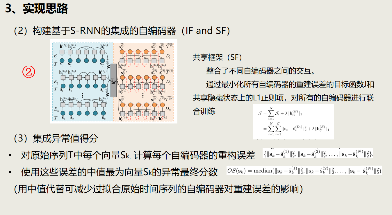 （七）Outlier Detection for Time Series with Recurrent Autoencoder Ensembles 基于递归自编码集成的时间序列离群点检测-CSDN博客