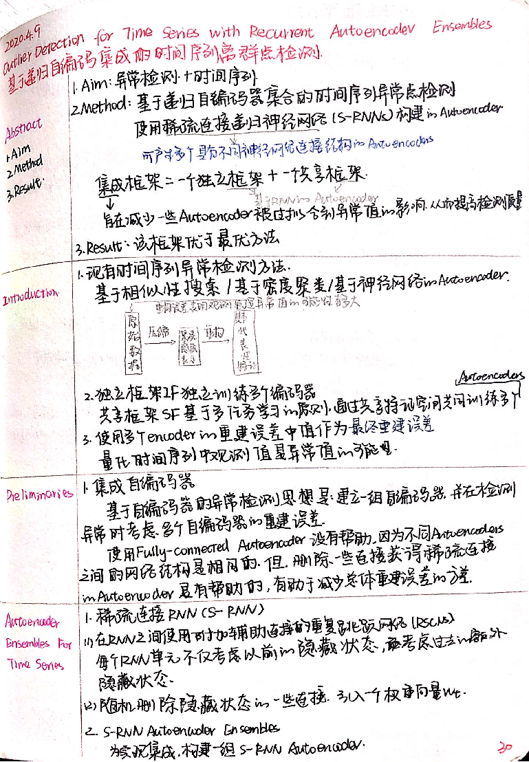 （七）Outlier Detection for Time Series with Recurrent Autoencoder Ensembles 基于递归自编码集成的时间序列离群点检测-CSDN博客