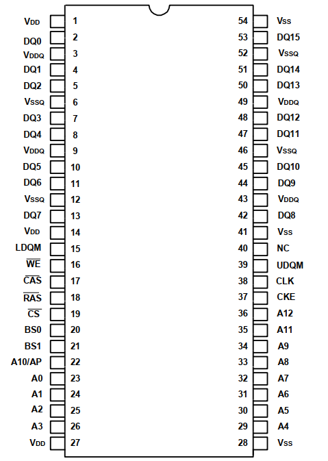 stm32f429 利用stm32cube配置FMC接口_stm32f429 fmcclk fmcsdclk-CSDN博客