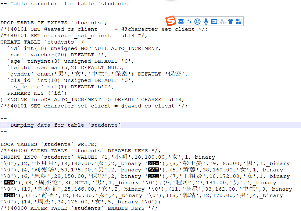 mysqldump数据库备份，恢复_illegal use of option --ignore-table=