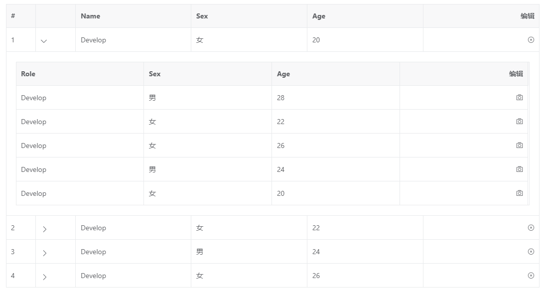 elementUI table 展开行+懒加载+可编辑_vxe-table expand-config-CSDN博客