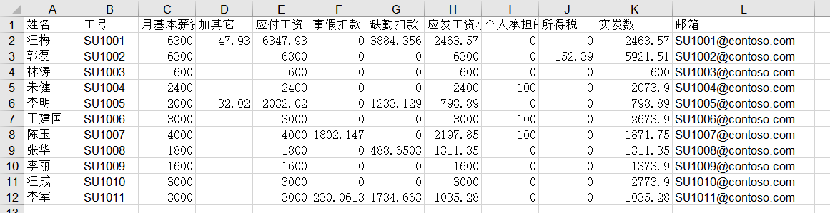 【vba一：for循环】【excel中宏的使用手工书写vba代码使用for循环小结及练习】需要写个宏代码做个循环 Csdn博客