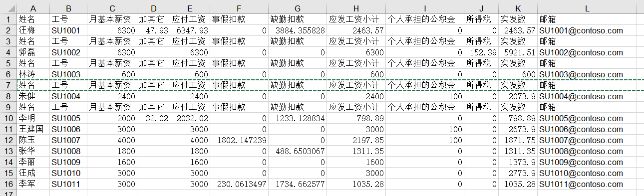 【vba一：for循环】【excel中宏的使用手工书写vba代码使用for循环小结及练习】需要写个宏代码做个循环 Csdn博客