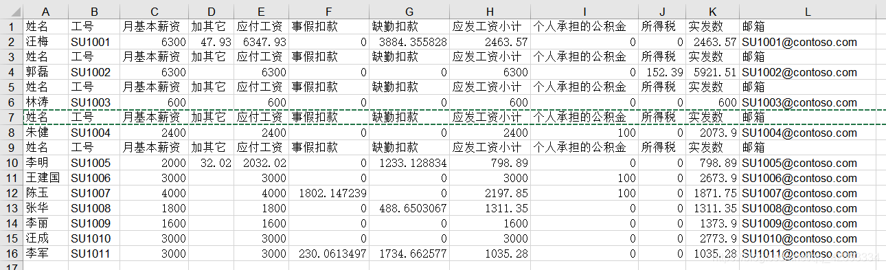 【vba一:for循环】【excel中宏的使用手工书写vba代码使用for循环小结及练习】需要写个宏代码做个循环 Csdn博客