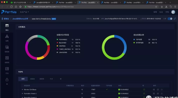 神奇的 perfma：一站式解决所有 JVM 疑难杂症！_prefma jvm-CSDN博客