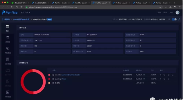神奇的 perfma：一站式解决所有 JVM 疑难杂症！_prefma jvm-CSDN博客