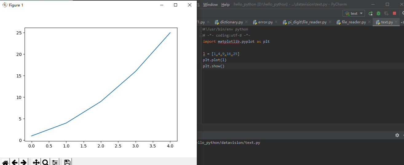 在pycharm中matplotlib的曲折安装路_pacharm matplotli需要下载哪个软件包-CSDN博客