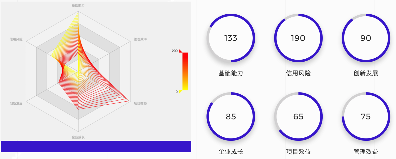 企业画像在企业活动中的价值_企业画像的7个维度-CSDN博客